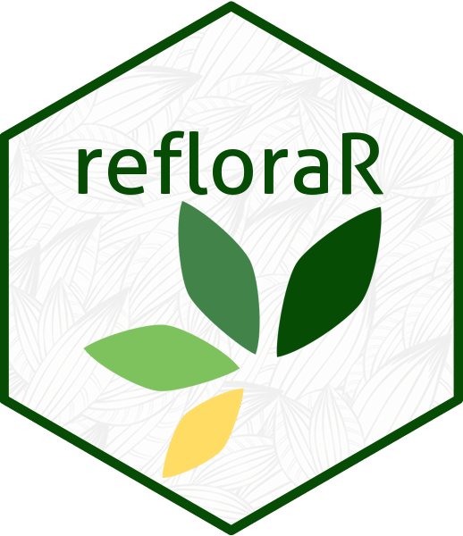 refloraR | Tools to explore plant specimen collections from REFLORA ...